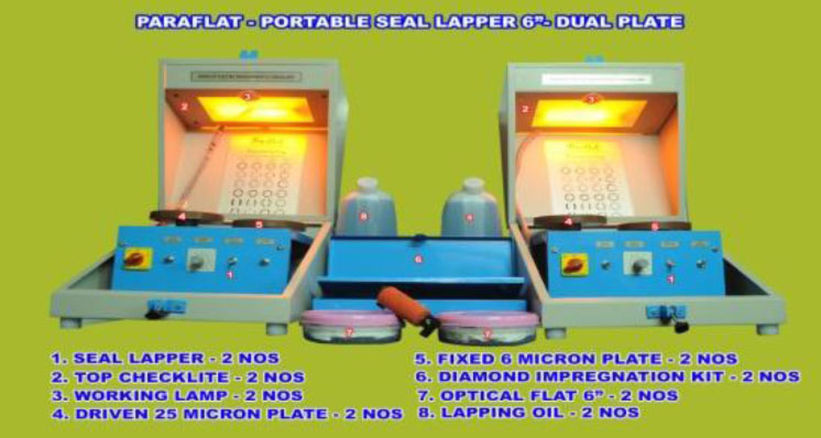 Paraflat Machines Manufacturers