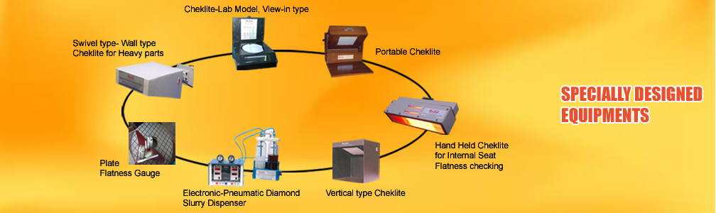 Paraflat Machines Manufacturers